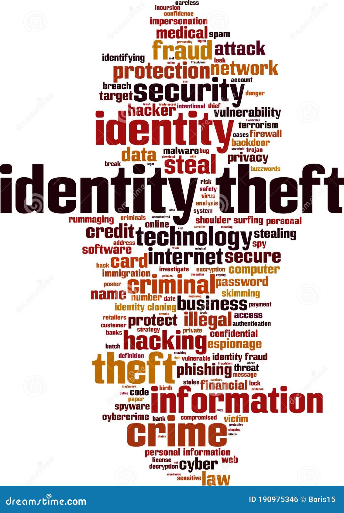 Identity theft word cloud stock vector. Illustration of personal ...