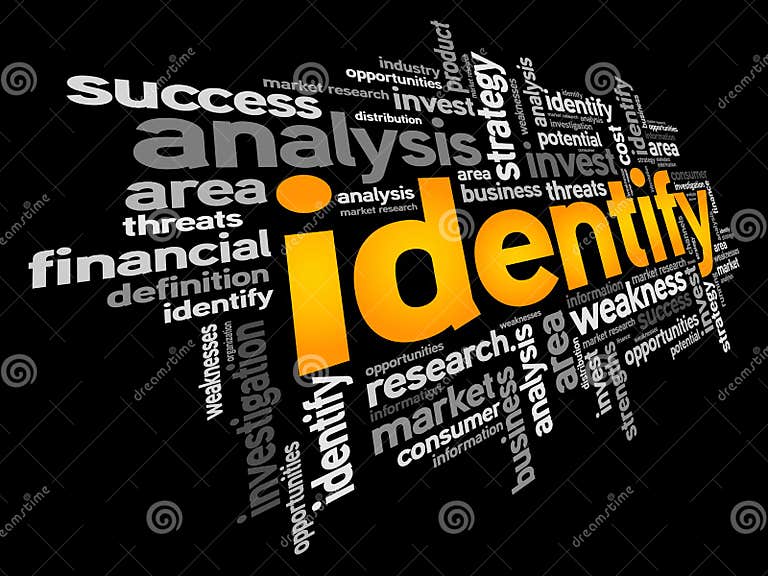 Identity word cloud stock illustration. Illustration of marketing ...