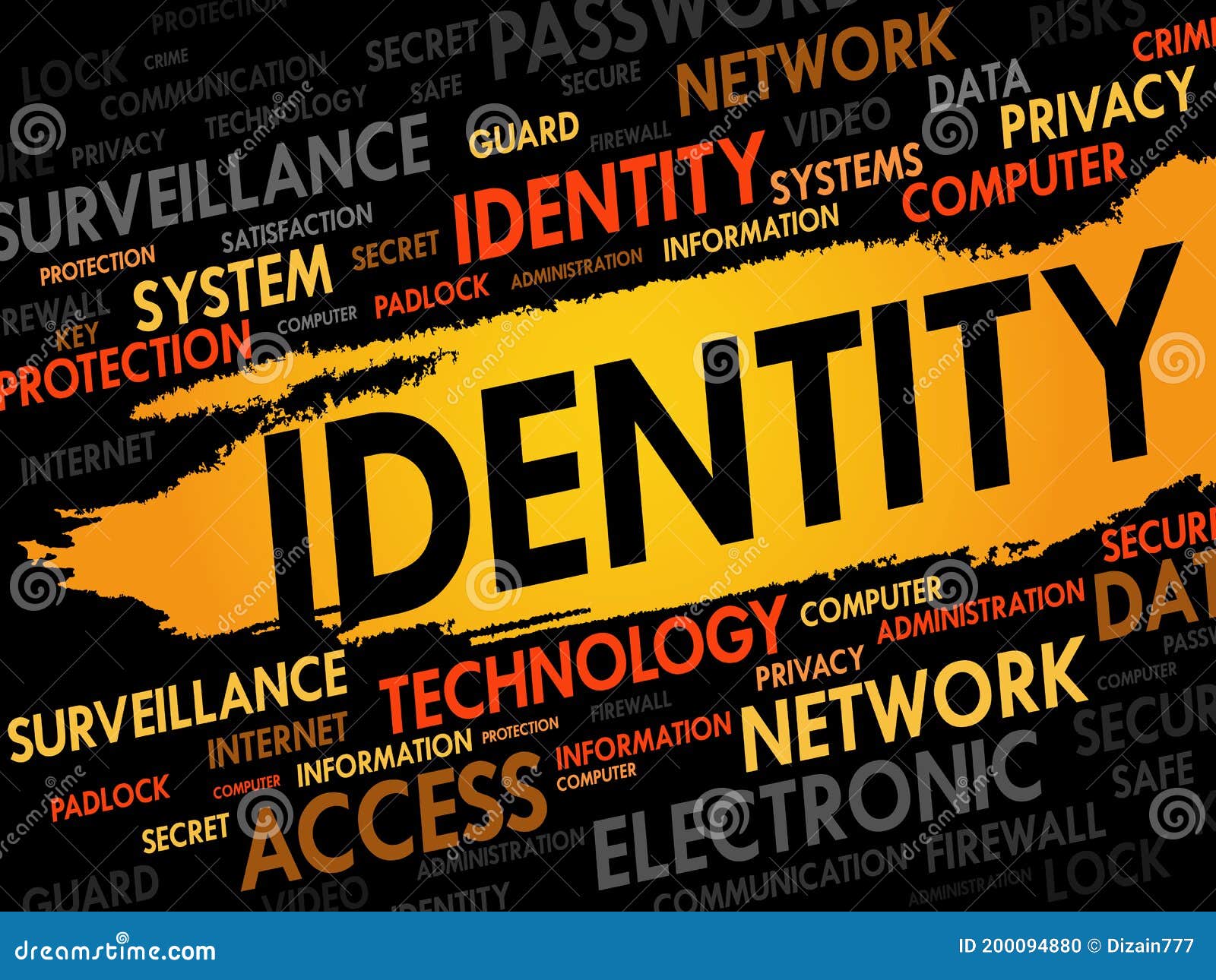 IDENTITY Word Cloud Collage Stock Illustration - Illustration of ...