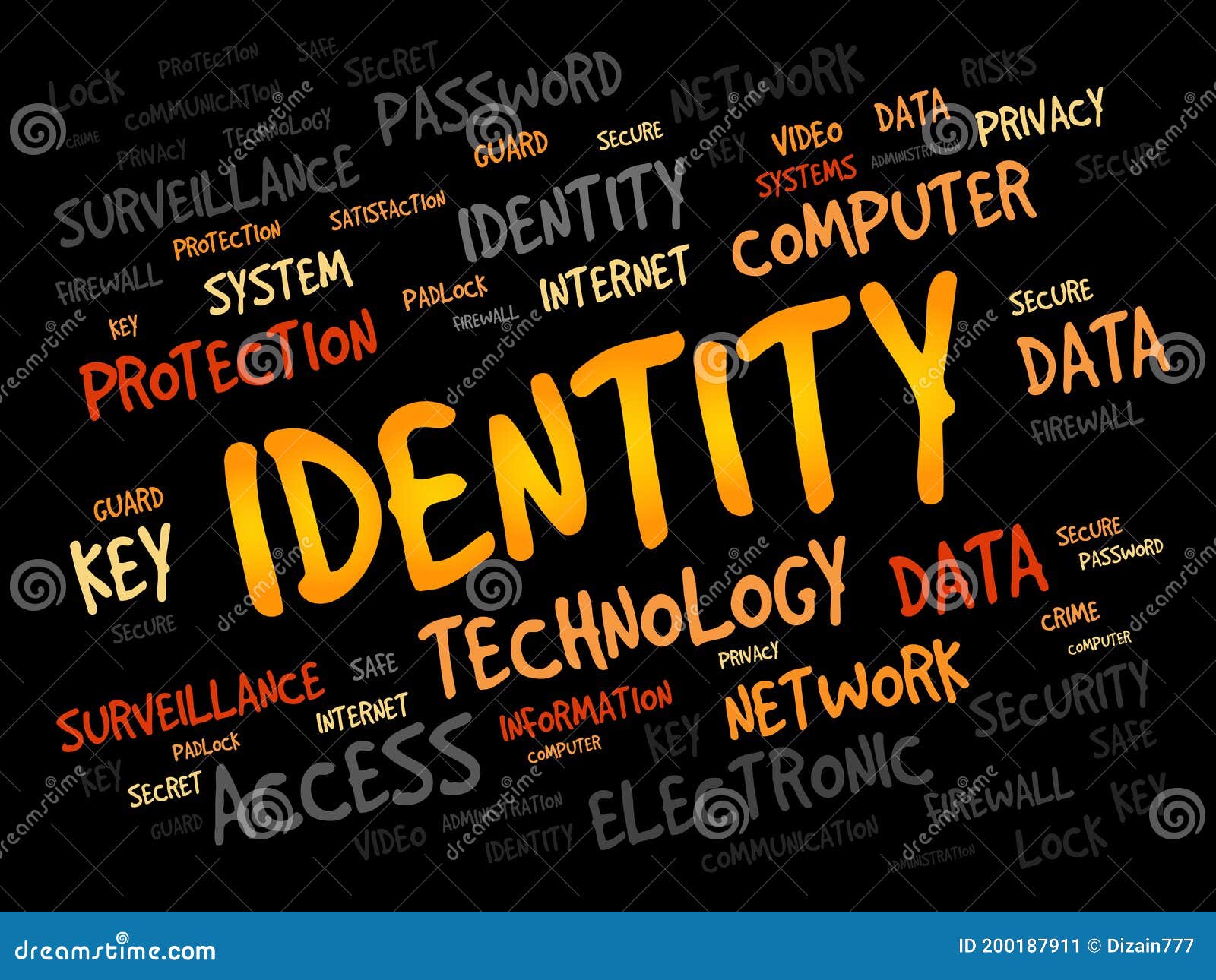 IDENTITY word cloud stock illustration. Illustration of protection ...