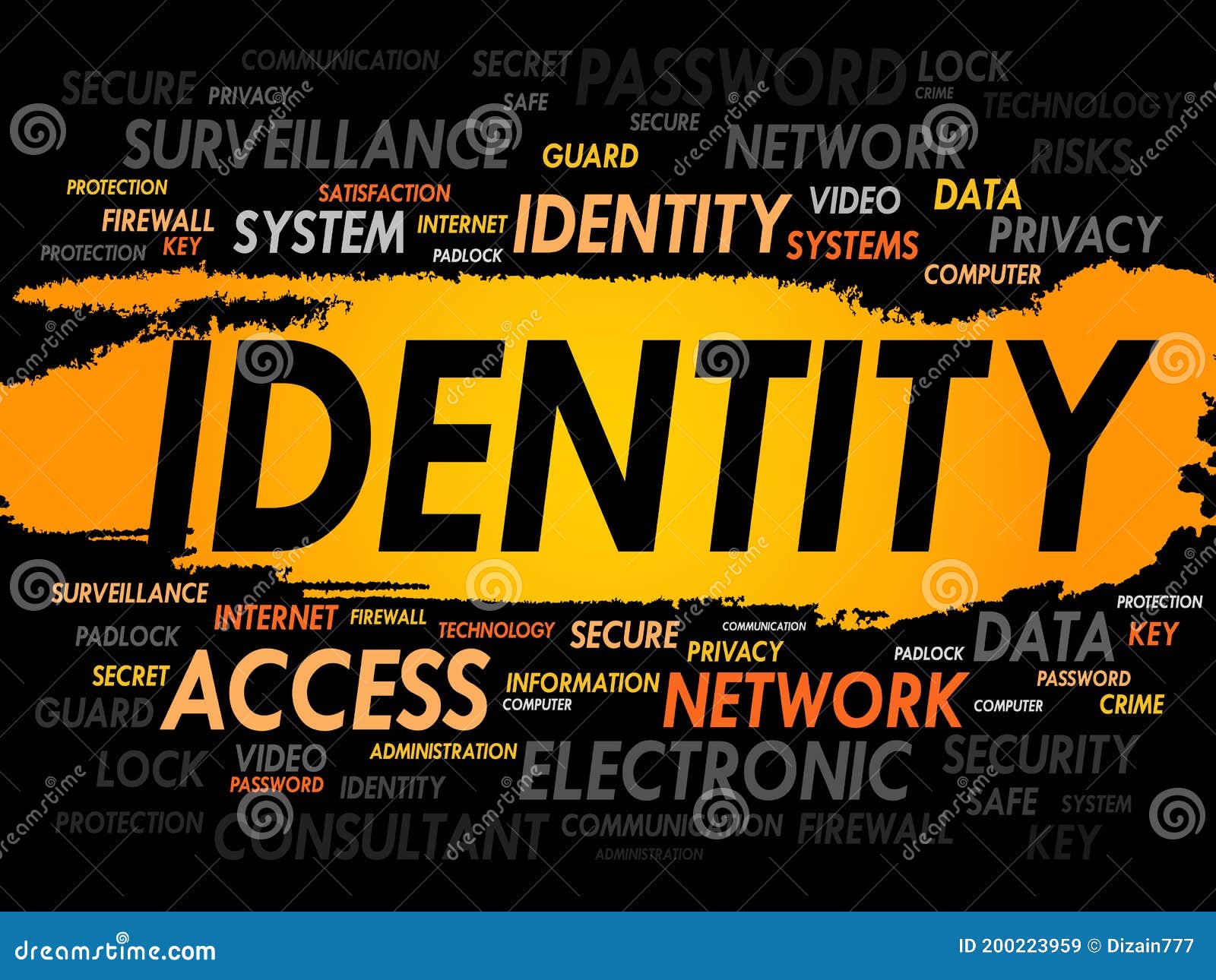 IDENTITY word cloud stock illustration. Illustration of keywords ...