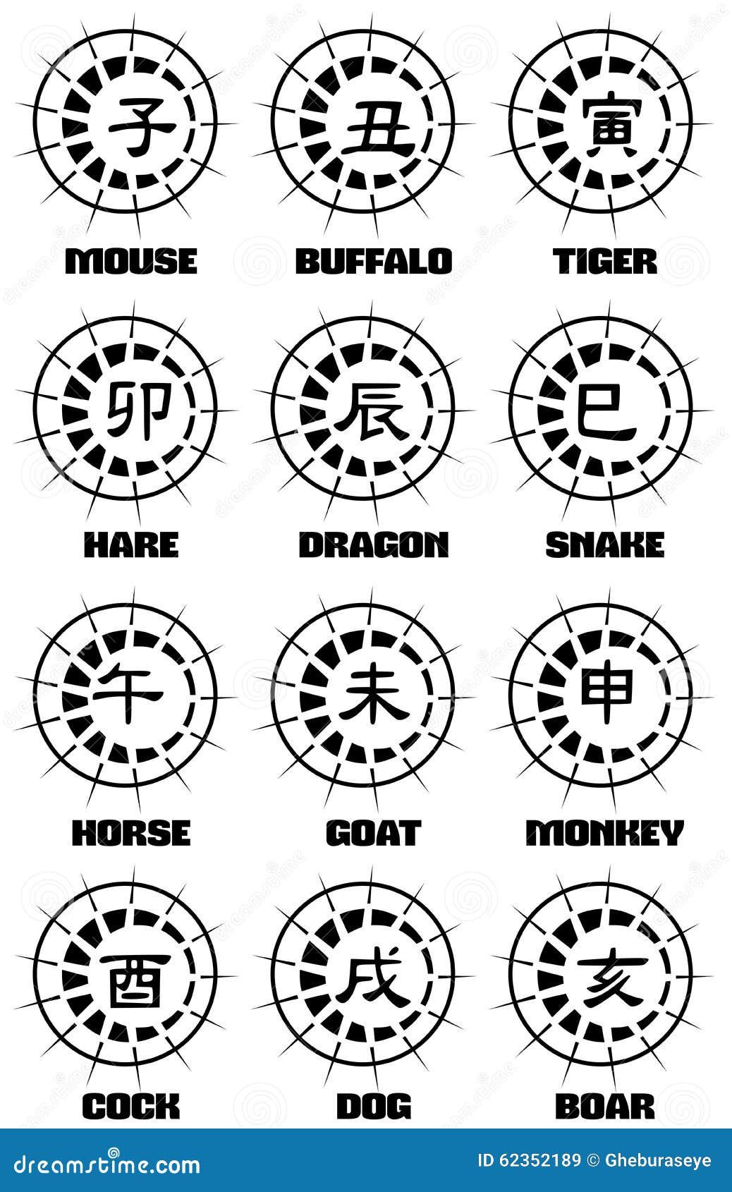 Ideograms of Chinese Zodiac Signs Tattoo Stock Vector - Illustration of ...