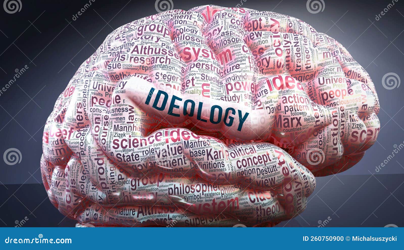 Ideology and a human brain stock illustration. Illustration of concepts ...