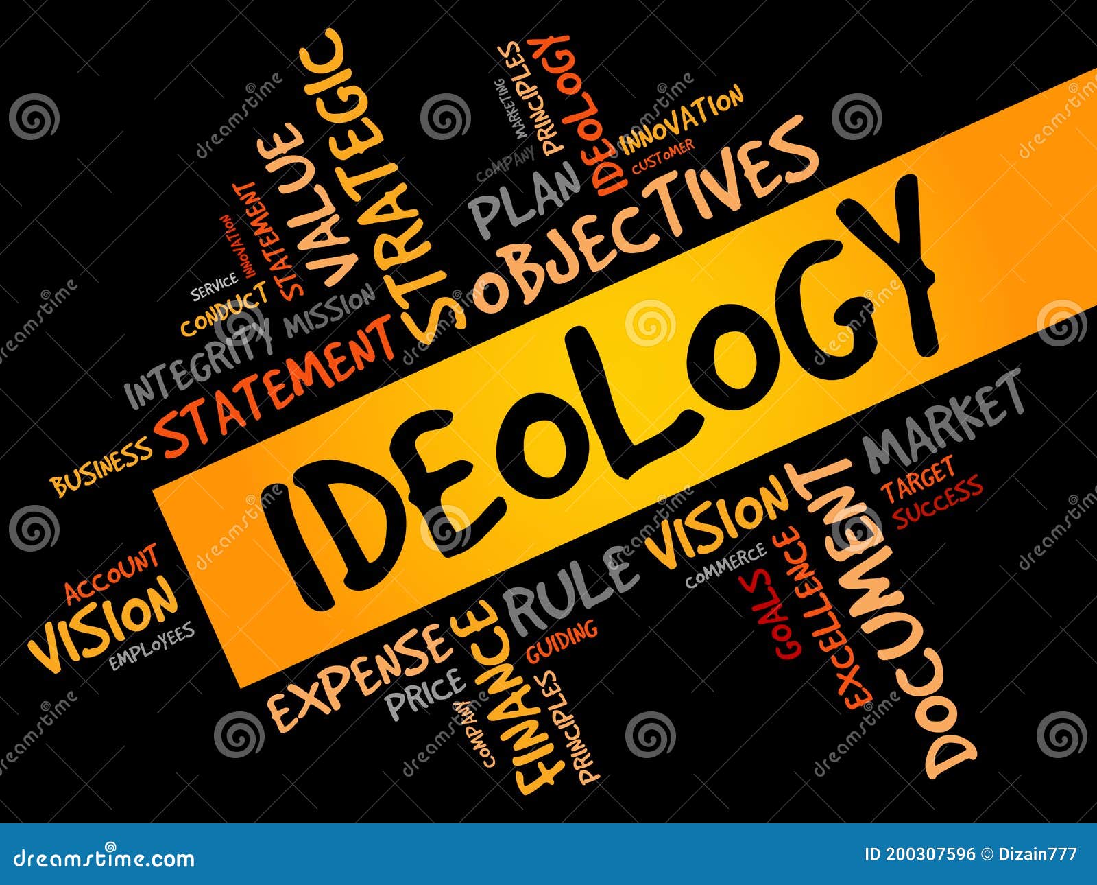 Ideology word cloud stock illustration. Illustration of code - 200307596
