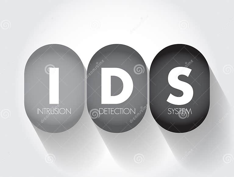 IDS - Intrusion Detection System is a Device or Software Application ...