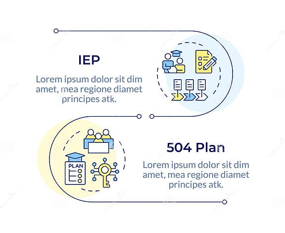 IEP and 504 Plan Infographic Vertical Sequence Stock Vector ...