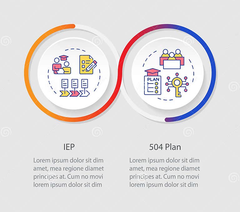 IEP and 504 Plan Infographics Circles Sequence Stock Illustration ...
