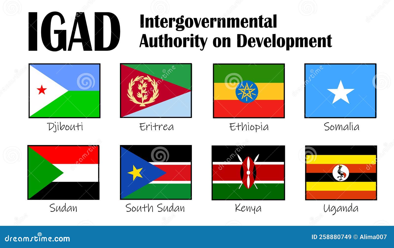 IGAD, Member Countries of the Intergovernmental Authority on ...