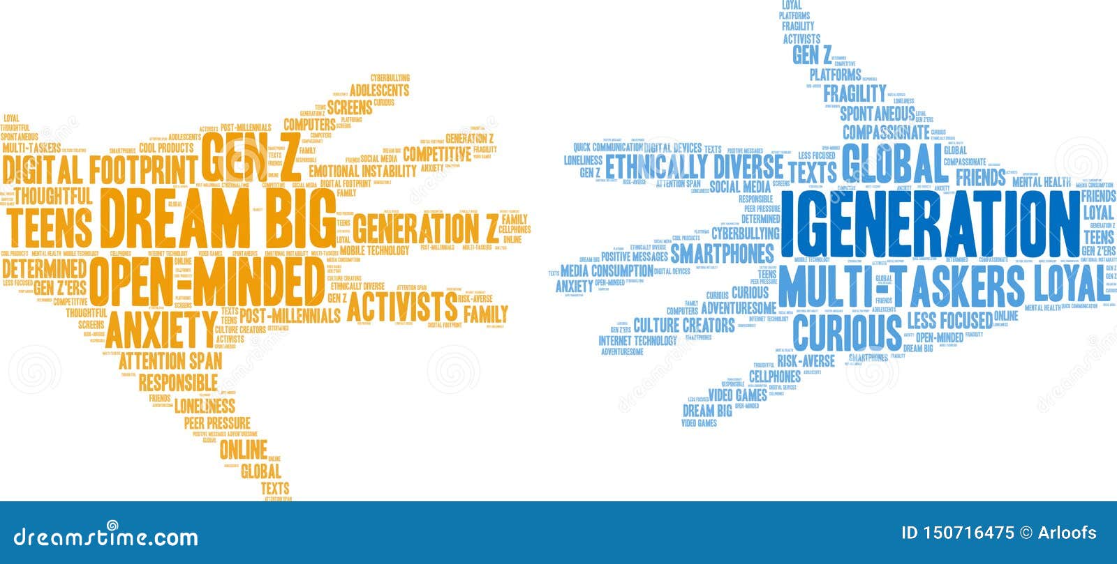 IGeneration Word Cloud stock vector. Illustration of focused - 150716475