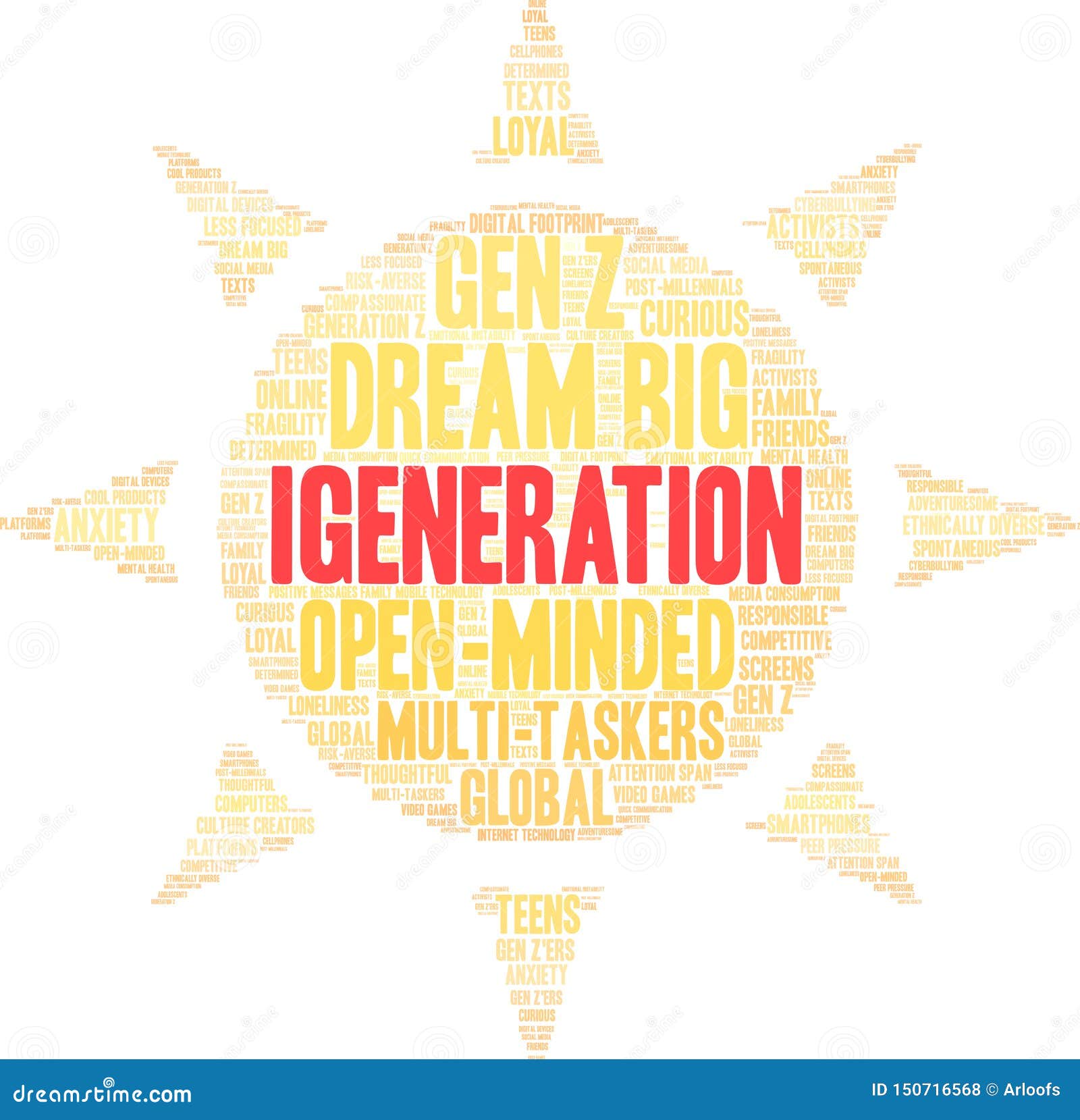 IGeneration Word Cloud stock vector. Illustration of averse - 150716568