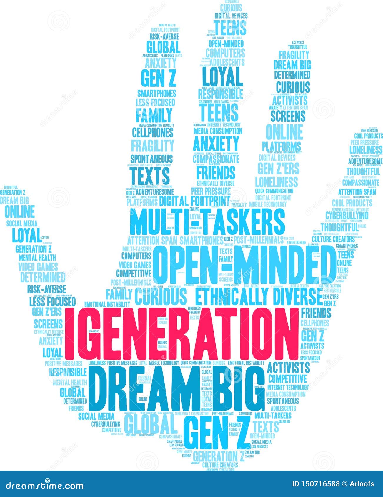 IGeneration Word Cloud stock vector. Illustration of family - 150716588