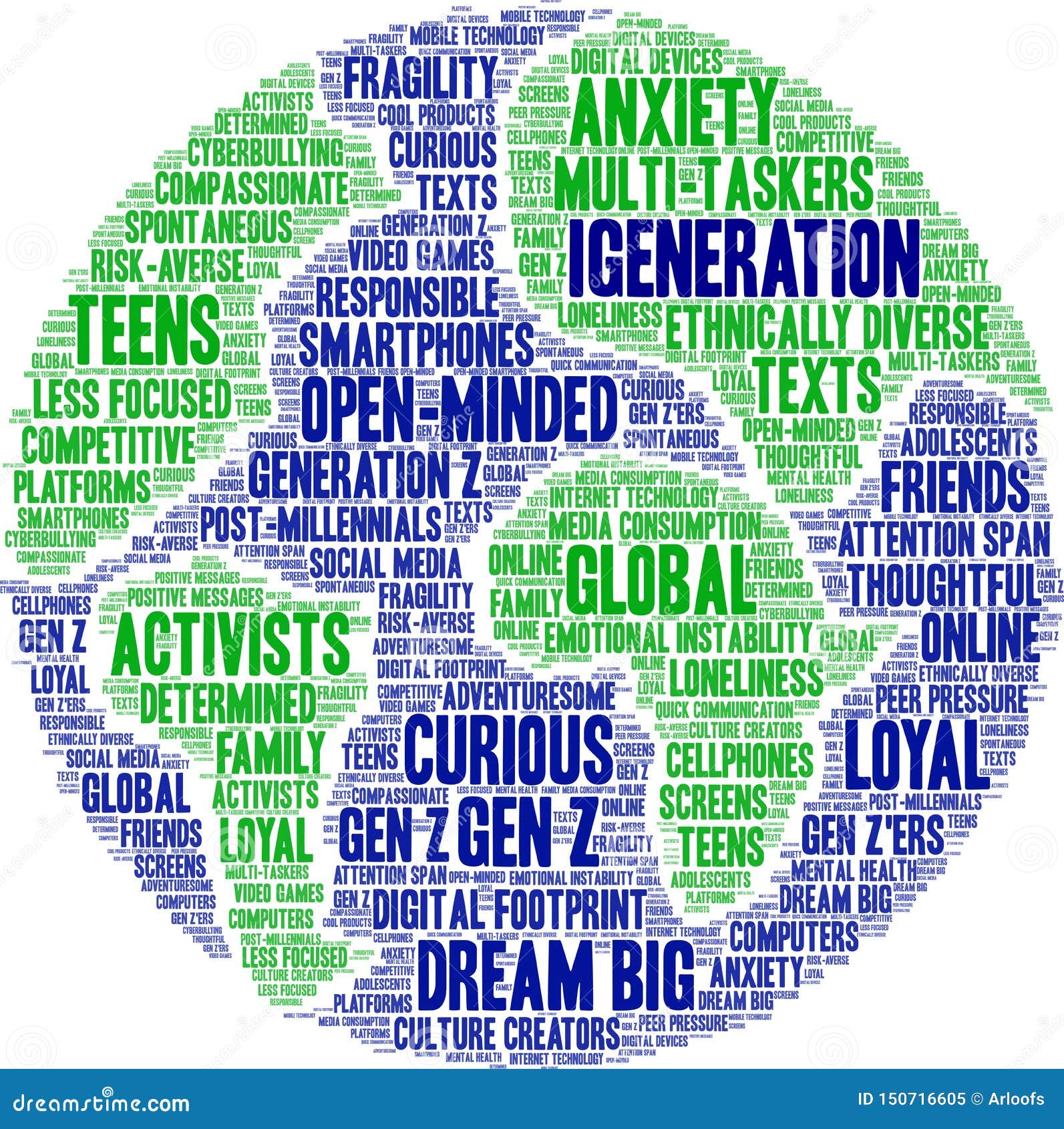 IGeneration Word Cloud stock vector. Illustration of determined - 150716605