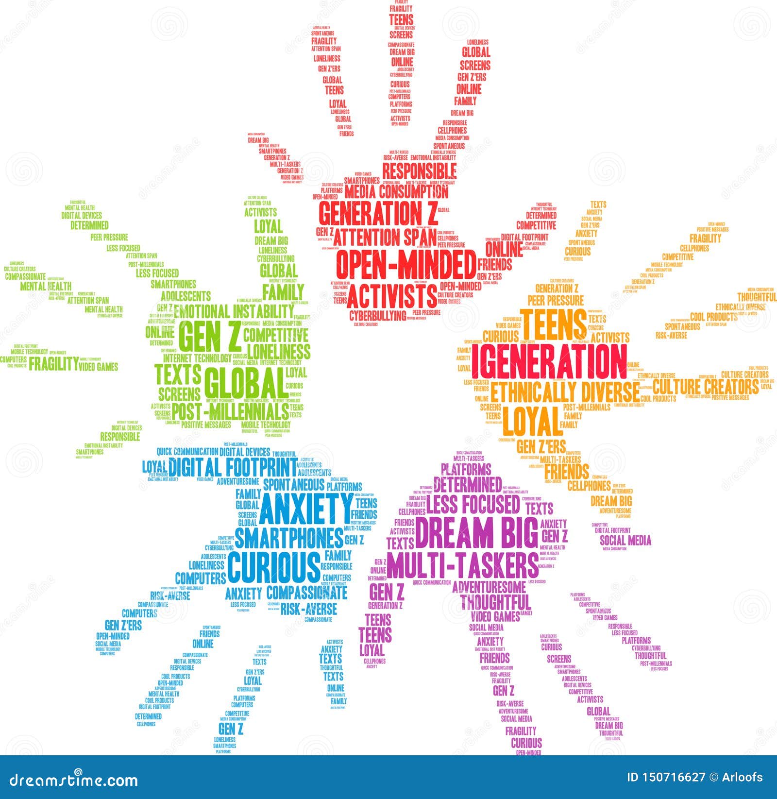 IGeneration Word Cloud stock vector. Illustration of generation - 150716627
