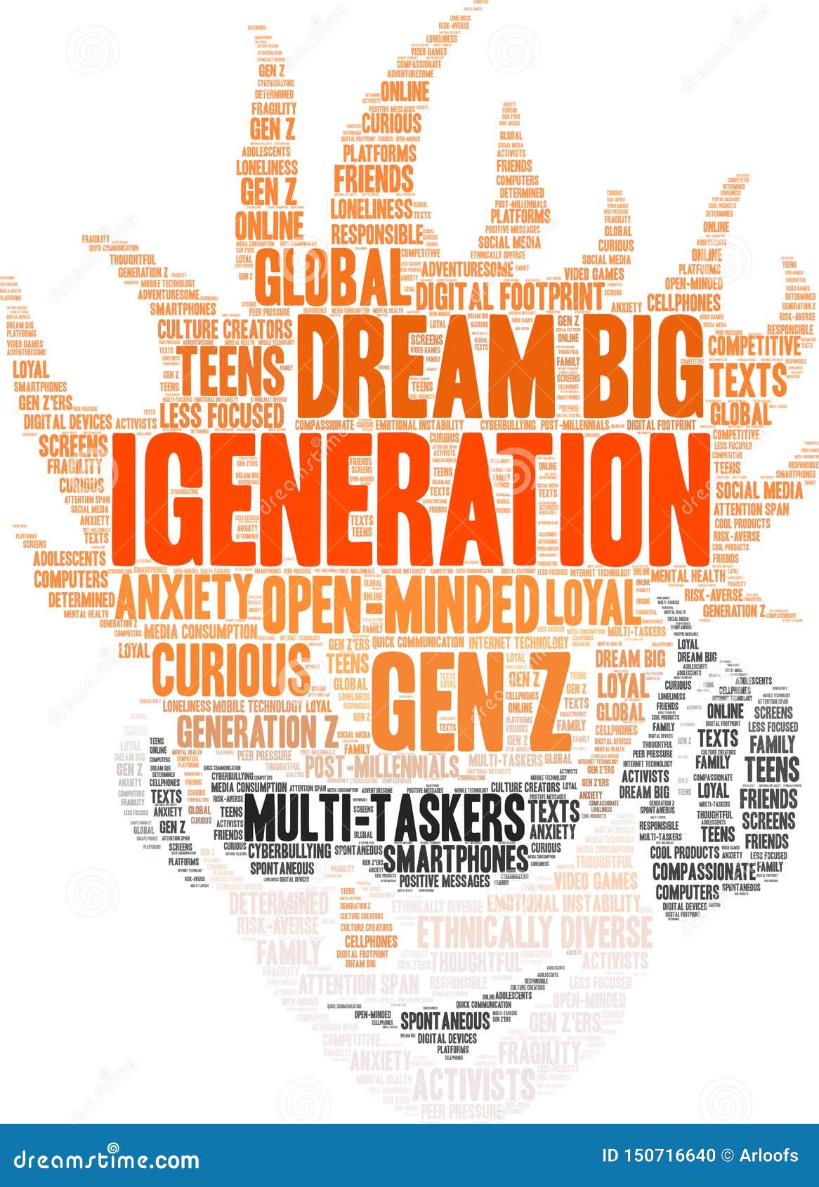 IGeneration Word Cloud stock vector. Illustration of generation - 150716640