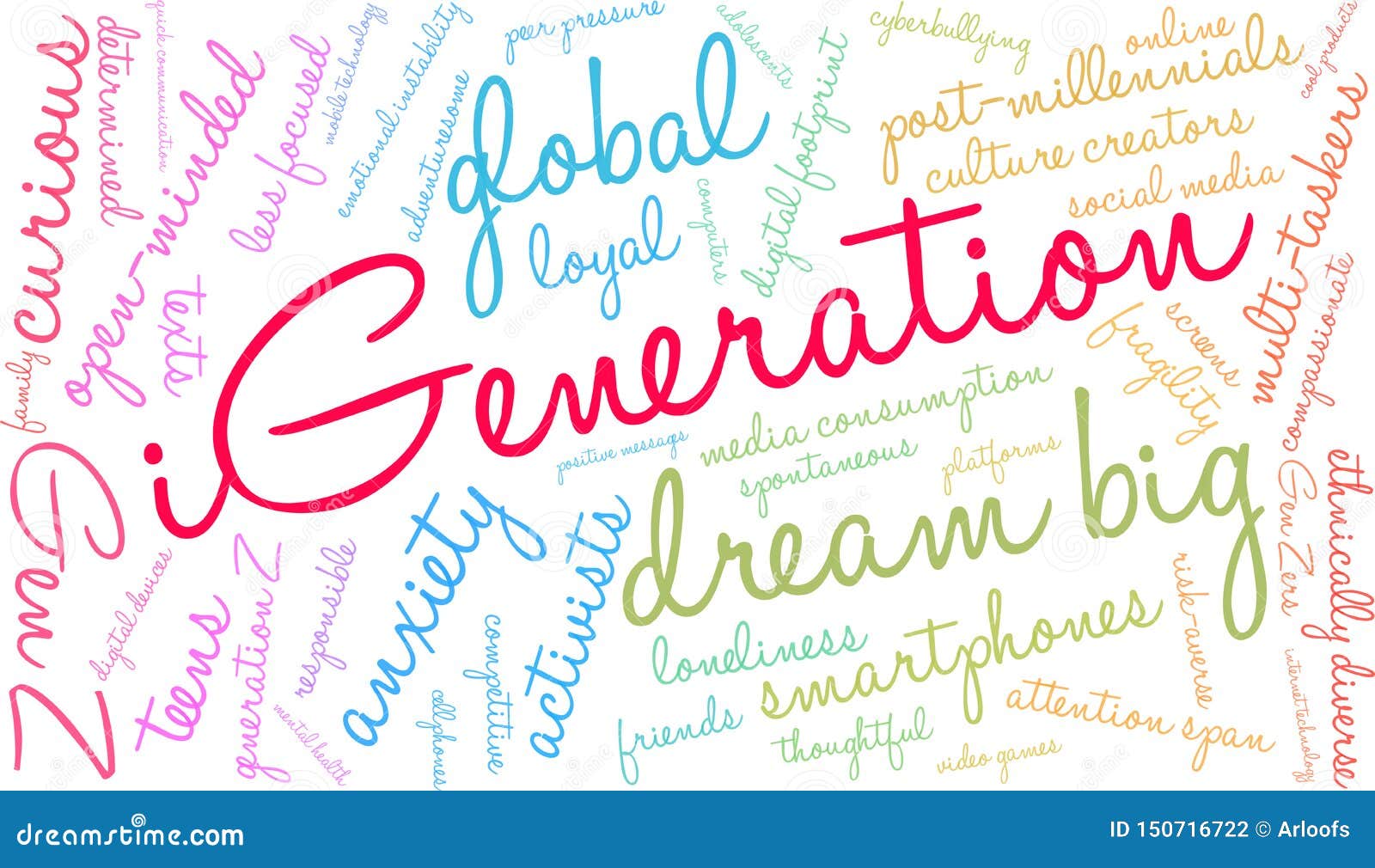 IGeneration Word Cloud stock vector. Illustration of curious - 150716722