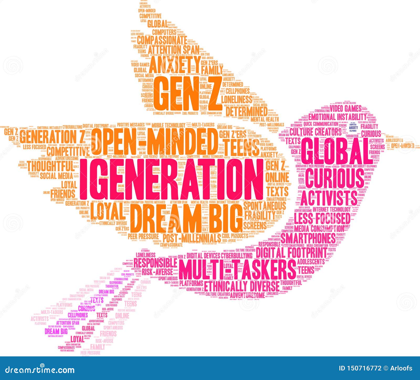 IGeneration Word Cloud stock vector. Illustration of family - 150716772