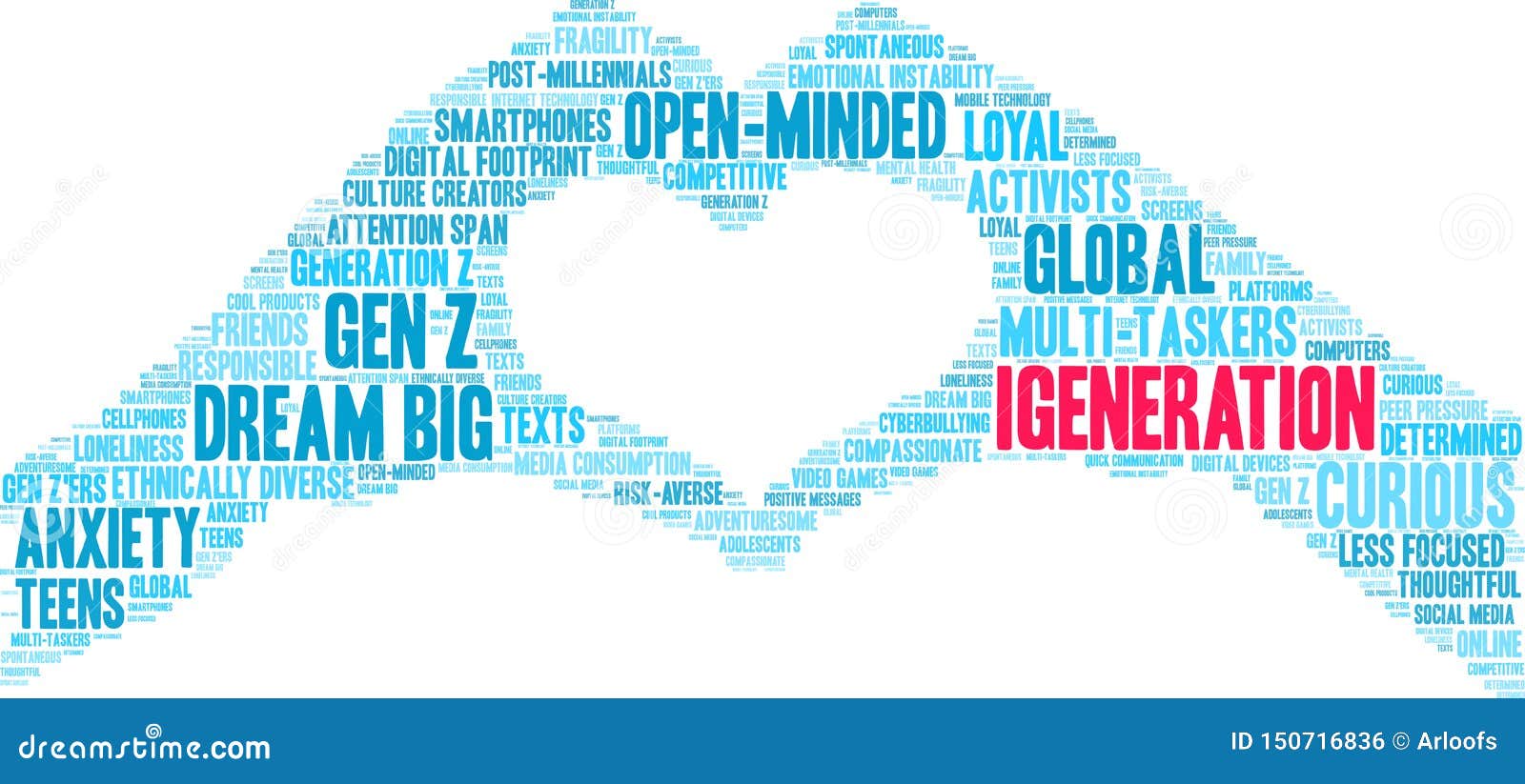 IGeneration Word Cloud stock vector. Illustration of ethnically - 150716836