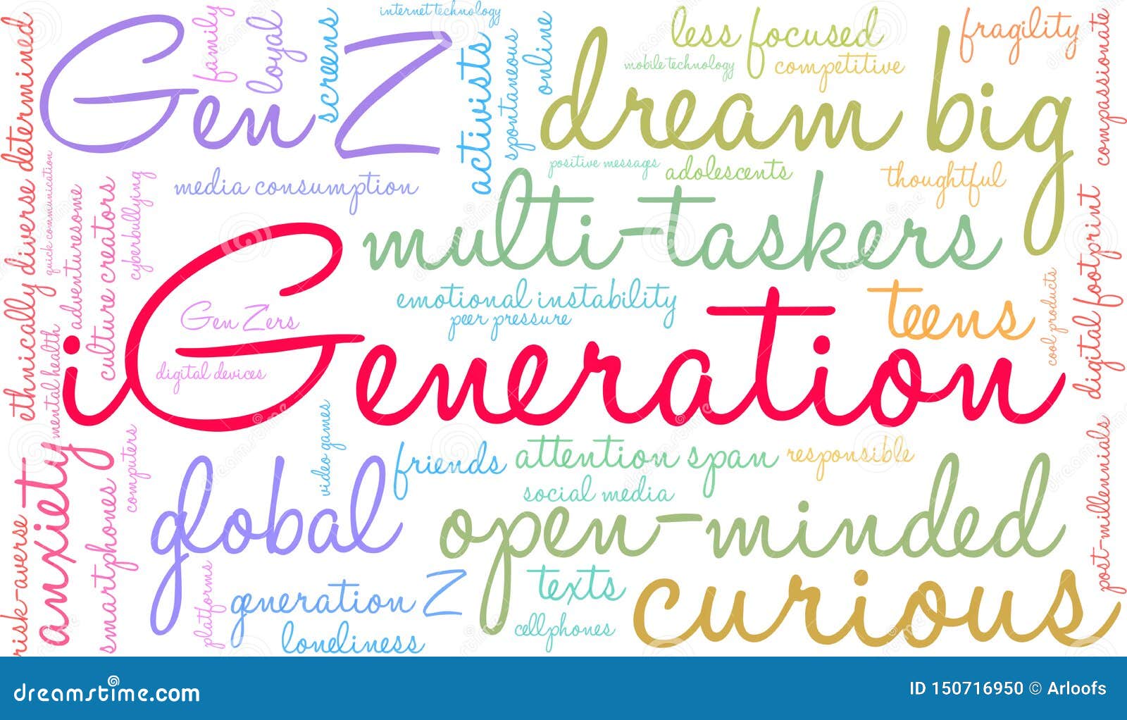 IGeneration Word Cloud stock vector. Illustration of homeland - 150716950