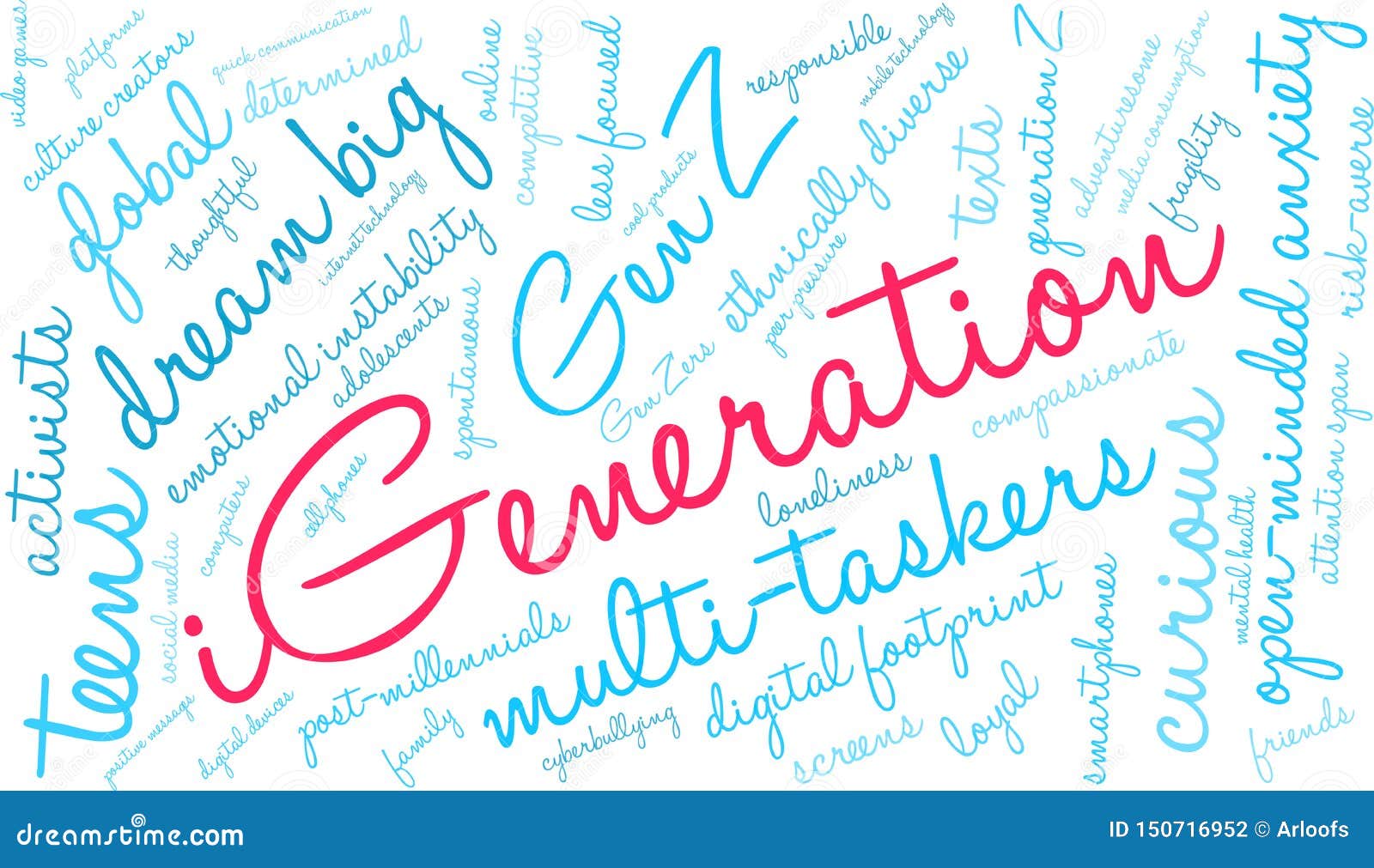 IGeneration Word Cloud stock vector. Illustration of compassionate ...