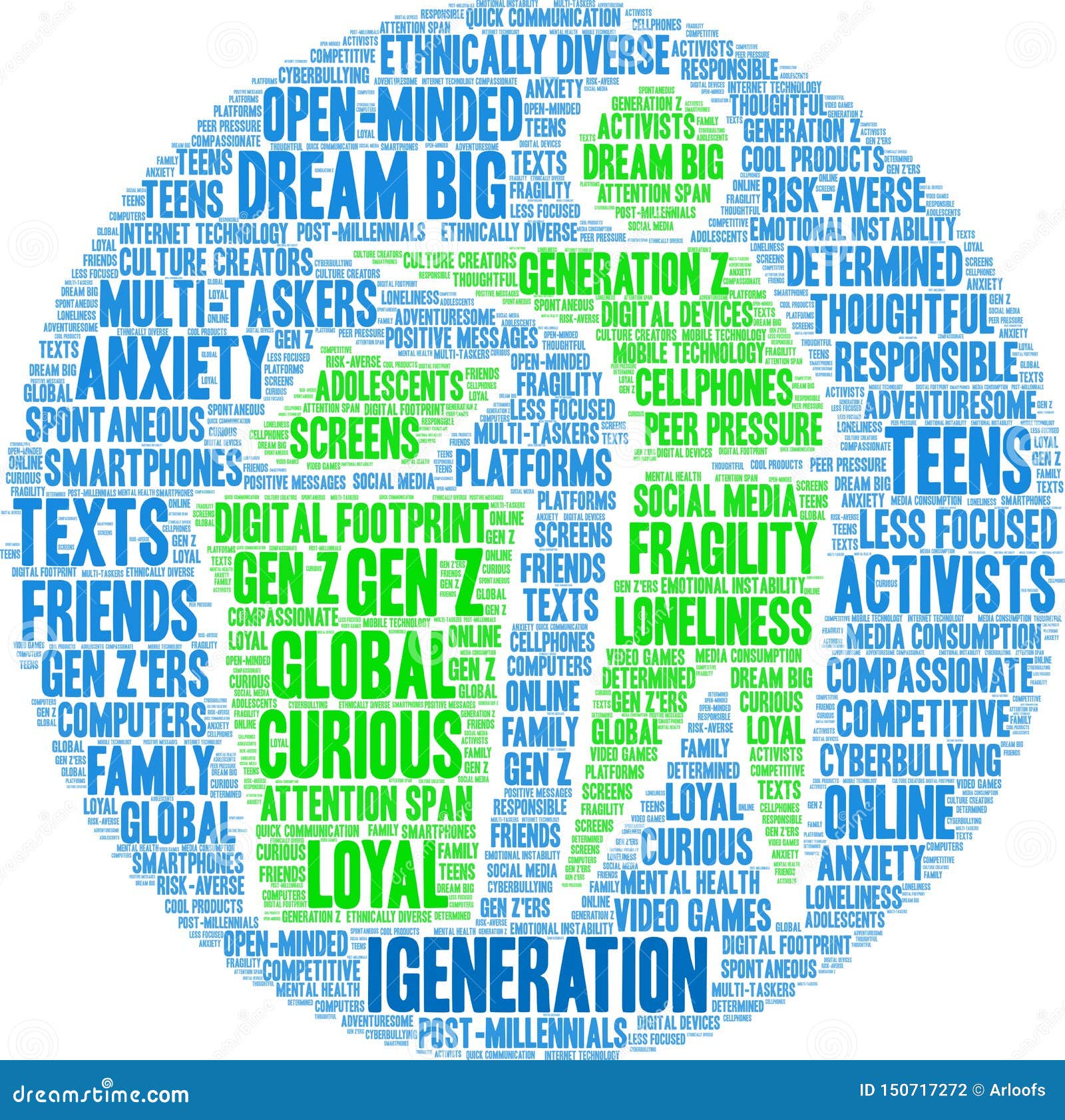 IGeneration Word Cloud stock vector. Illustration of igeneration ...