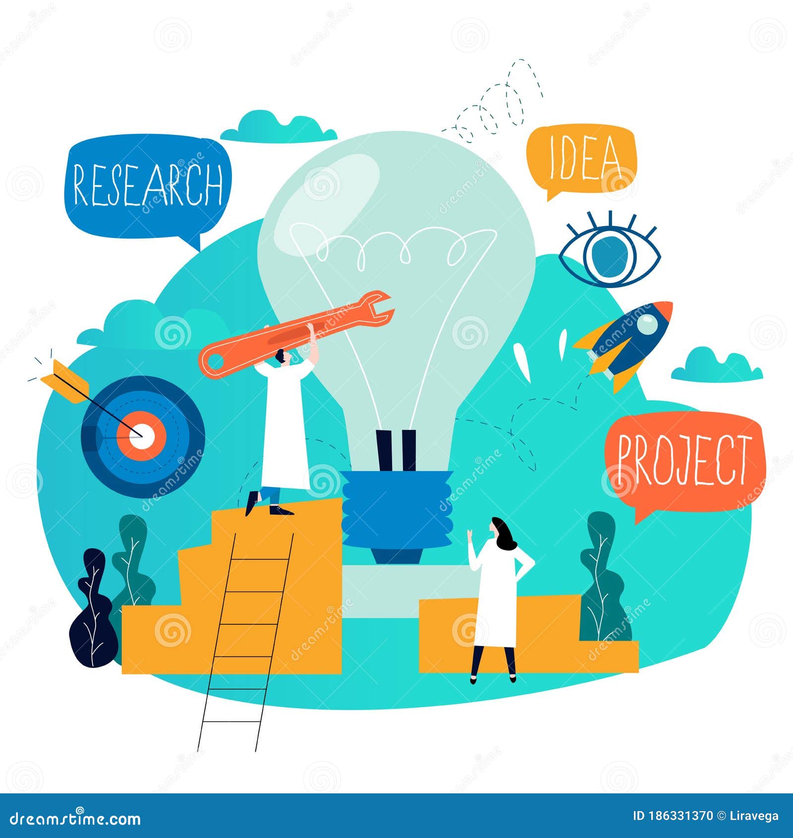 Idea, Thinking, Content Development, Brainstorming, Creativity, Project ...