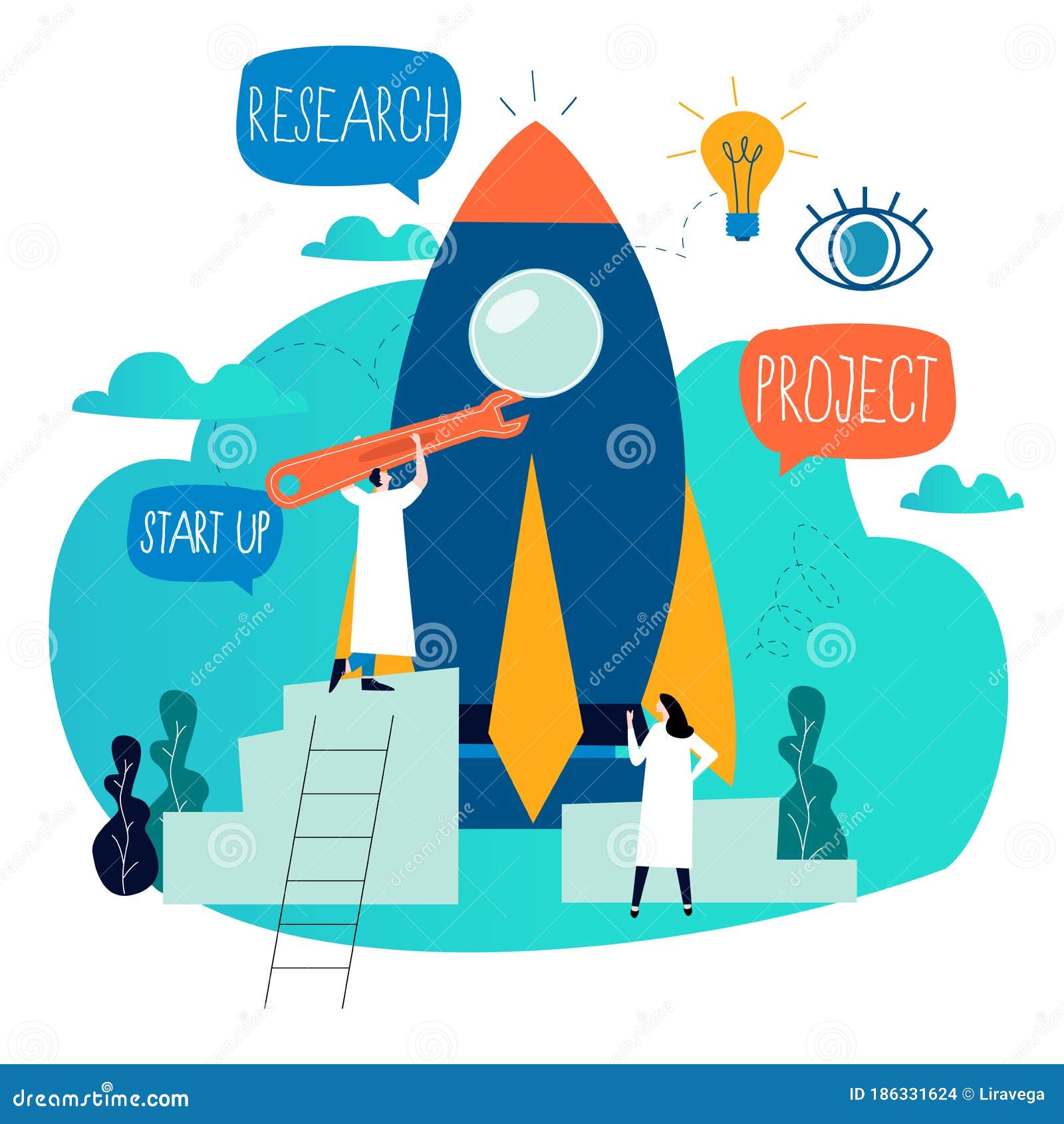 Business Project Start Up Process, Start Up Idea Launching, Project ...