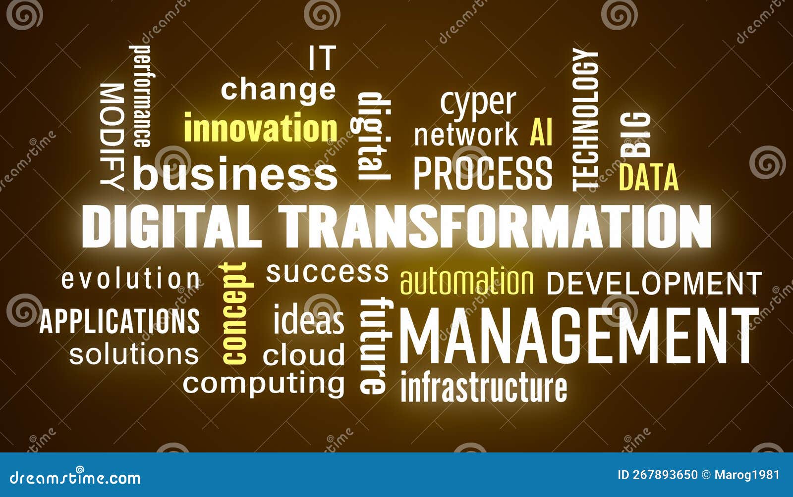 Illustation of Digital Transformation - Keywords Cloud Stock ...