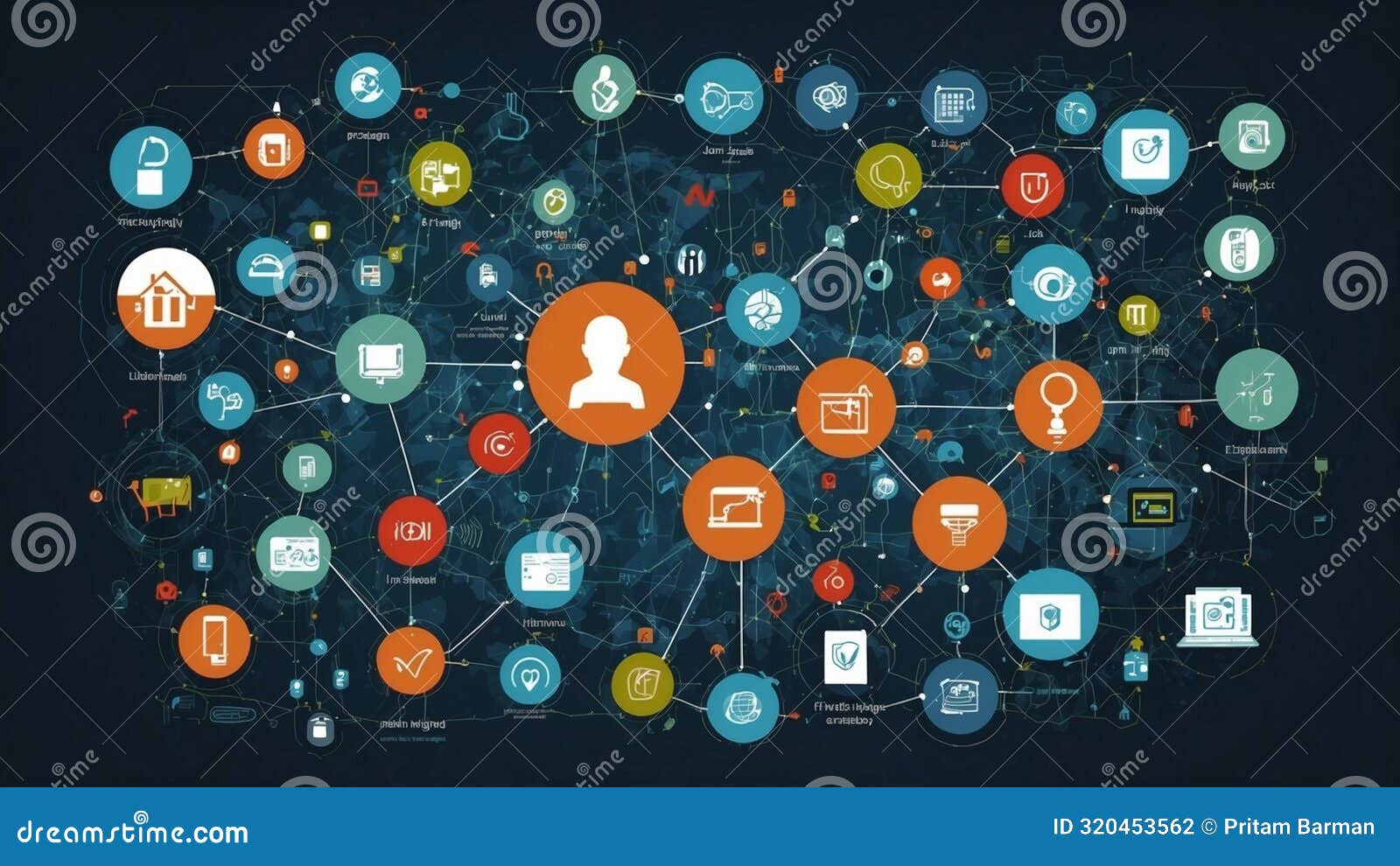 Illustrated Concept of the Internet of Things (IoT) Devices ...