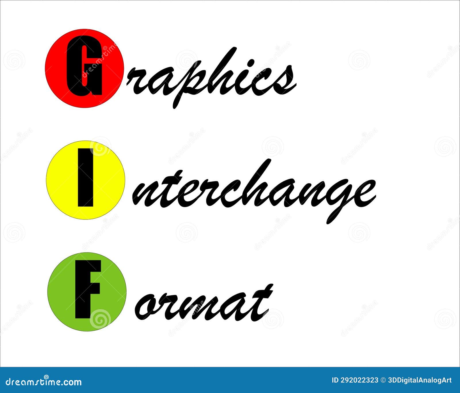 Illustrated Graphic Interchange Format Stock Vector - Illustration of ...