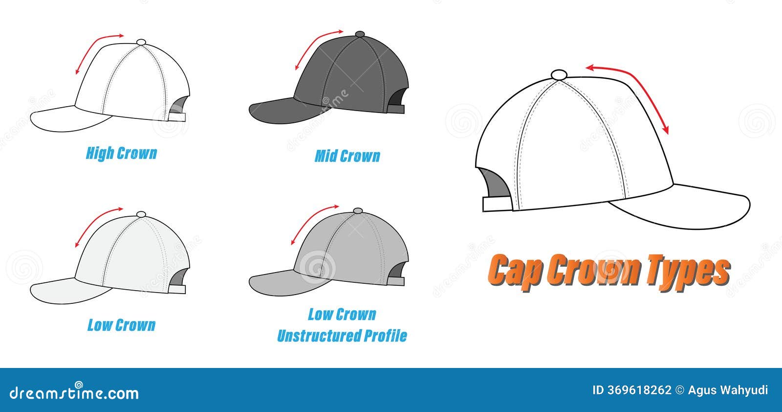 Head Circumference Chalk White Icon On Black Background. Human Body ...