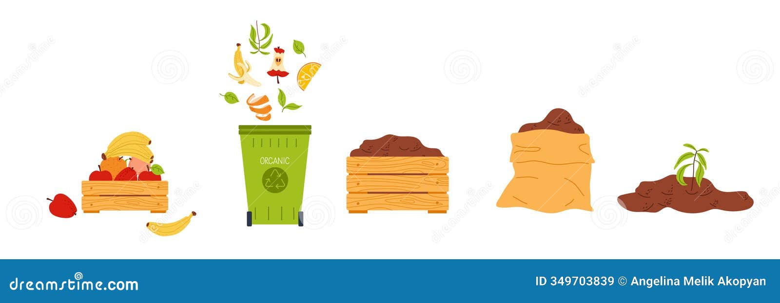 Composting Process Illustrated with Fruit Scraps, Bins, and Natural ...