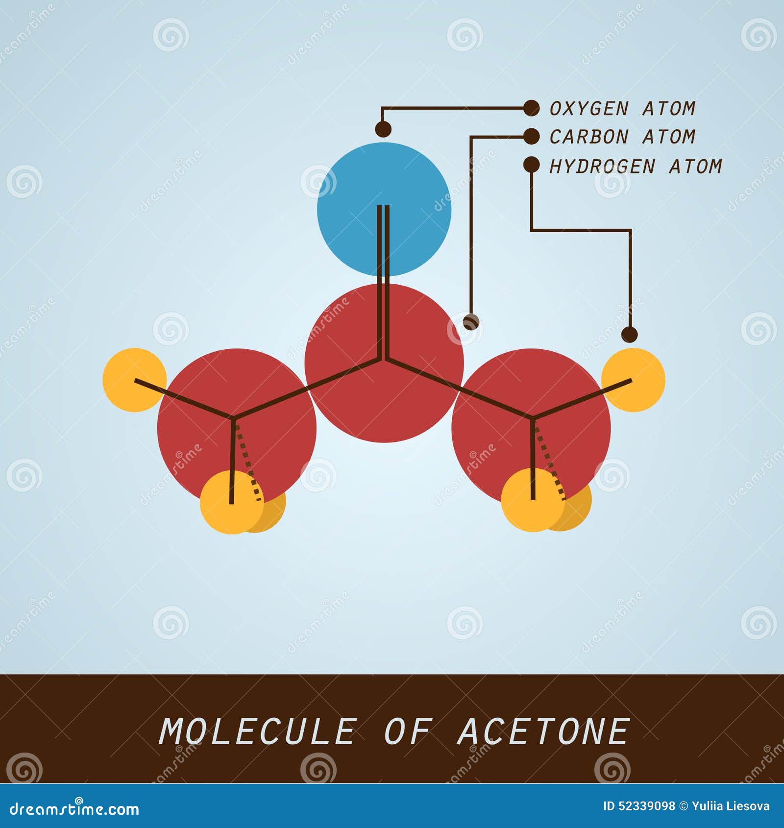 Illustratie Van Molecule Van Aceton in Modern Vlak Ontwerp Vector ...