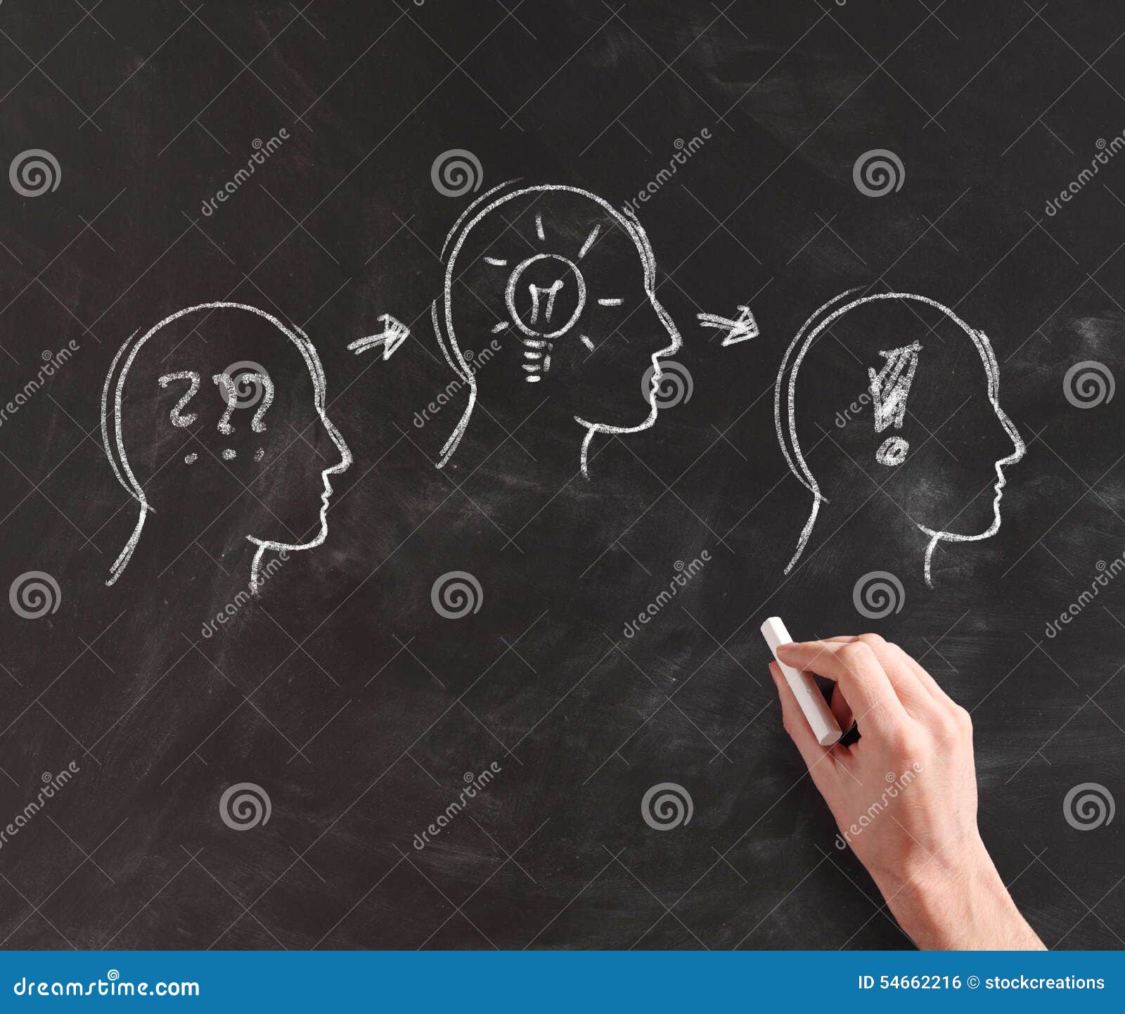 Illustrating Development of Solution on Chalkboard Stock Photo - Image ...