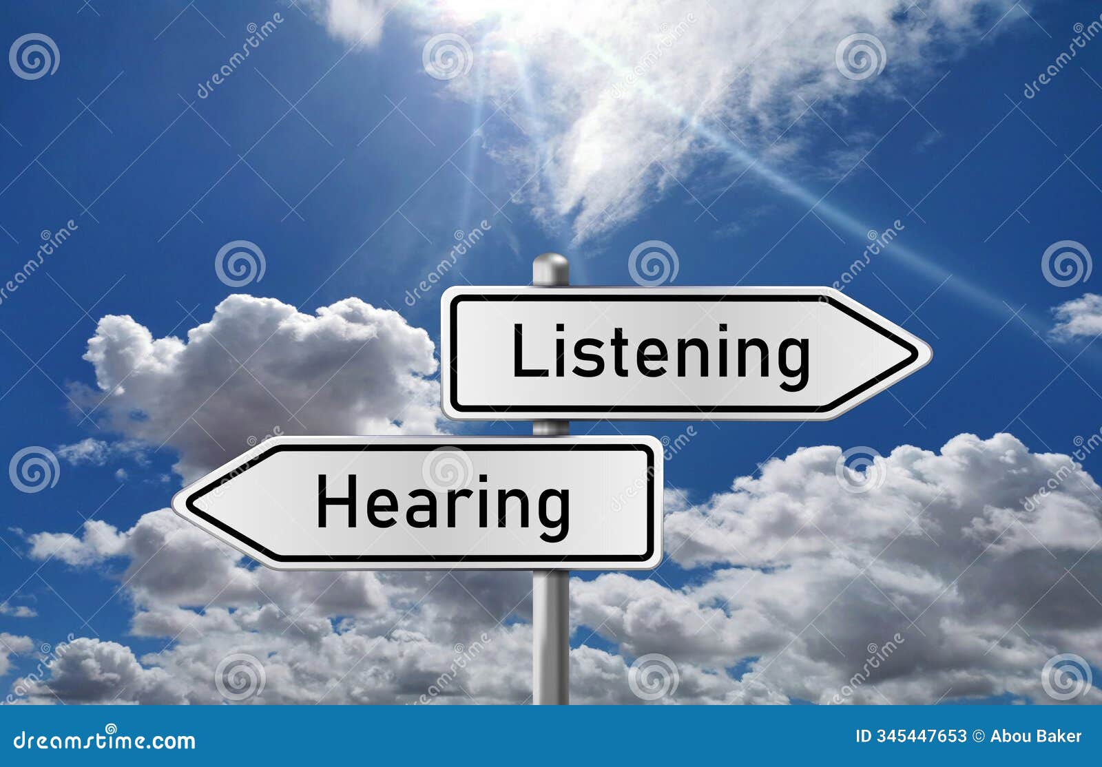 Signposts Indicating Directions for Hearing and Listening Stock Image ...