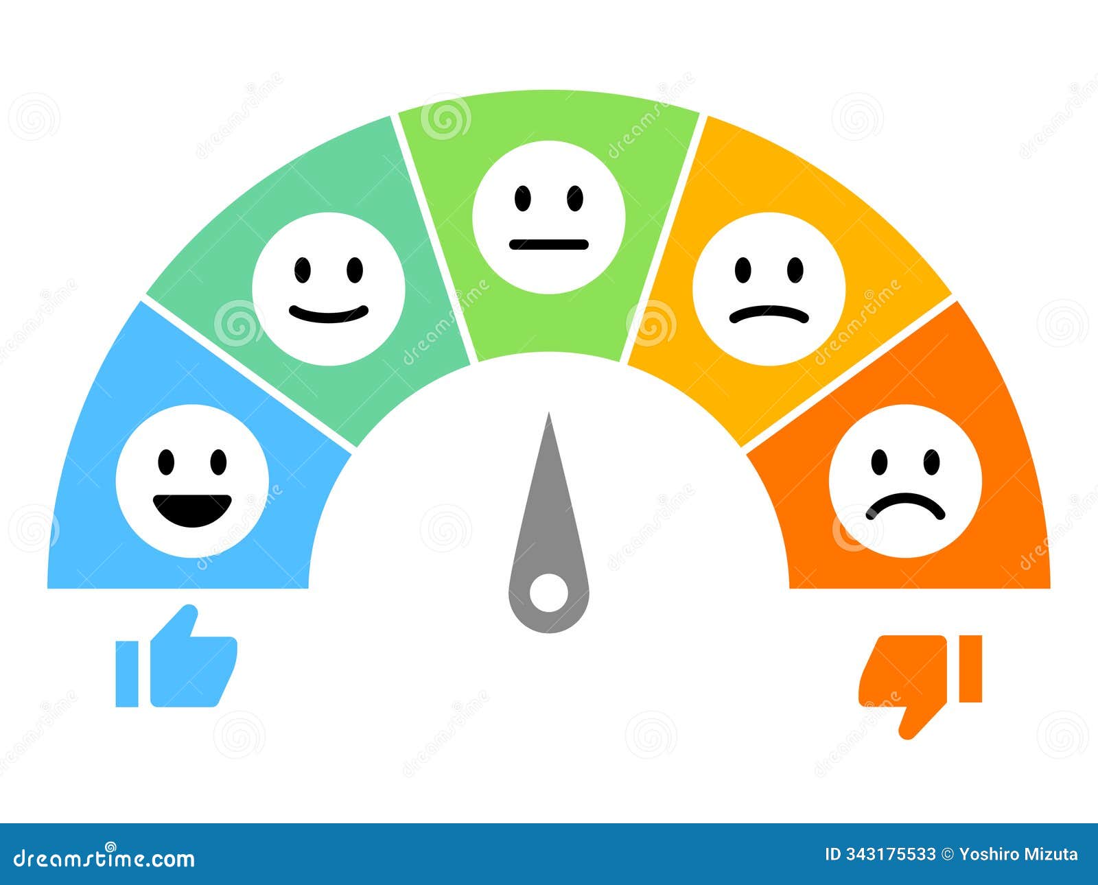 Illustration of a Barometer that Expresses Emotions Stock Illustration ...