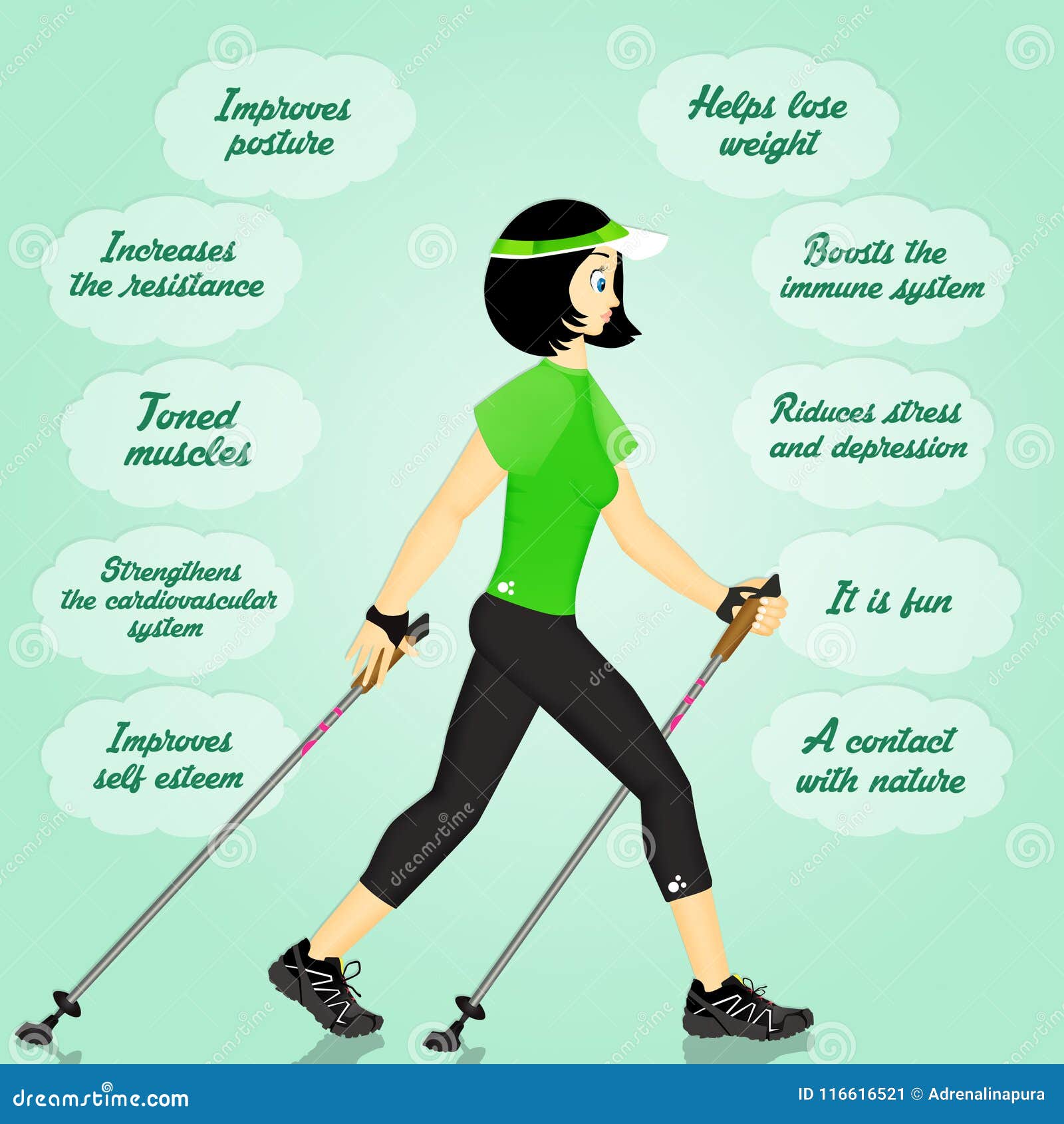 Benefits for Nordic Walking Stock Illustration - Illustration of ... Benefits for Nordic Walking Stock Illustration - Illustration of ...