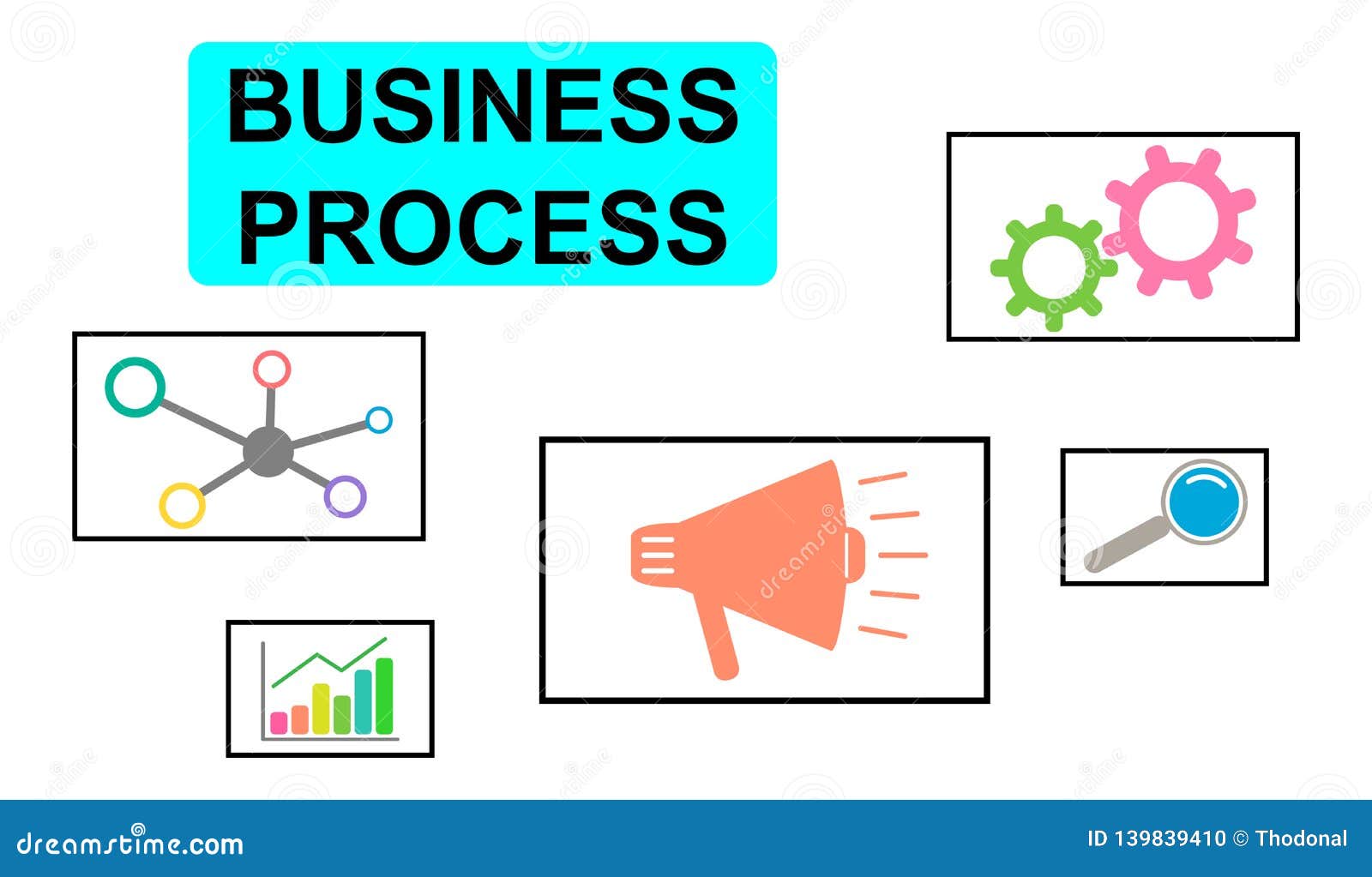 Concept of Business Process Stock Illustration - Illustration of ...