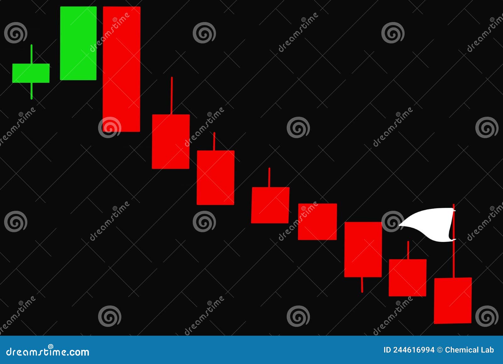 Illustration of Candlestick Pattern and White Flag Stock Illustration ...