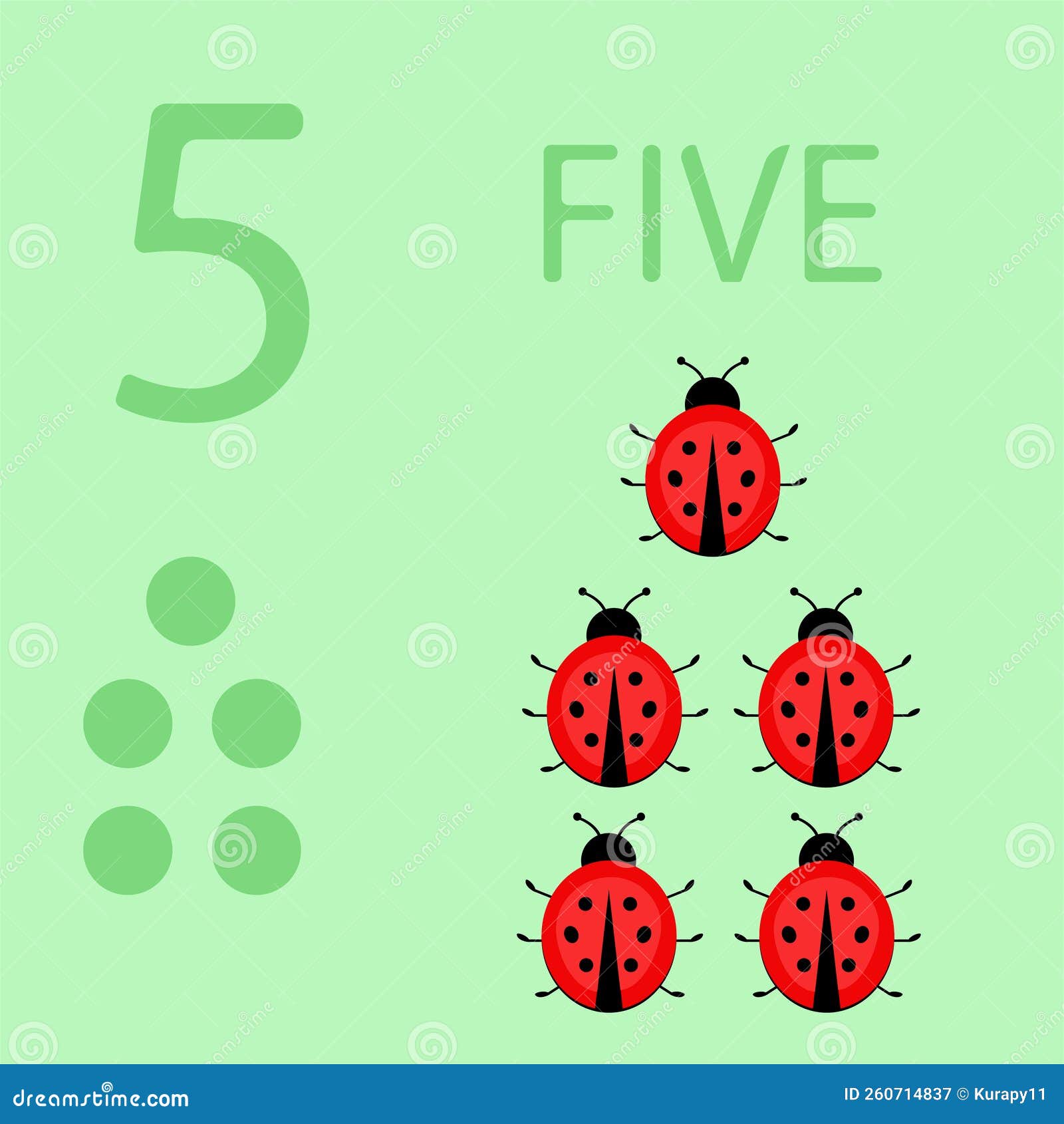 Illustration of Children`s Card with Number Five. the Worksheet Learns ...