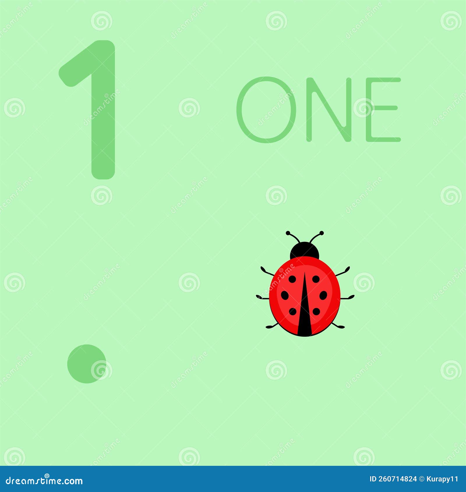 Illustration of Children`s Card with Number One. the Worksheet Learns ...