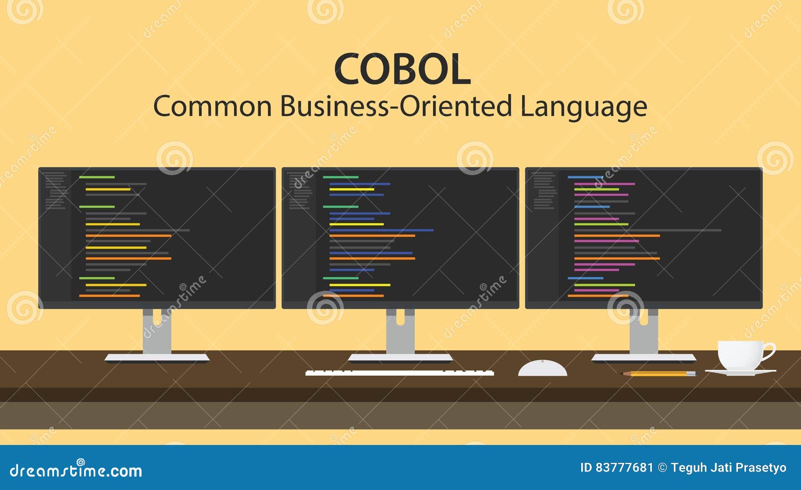 Illustration Of Cobol Common Business Oriented Language Programming
