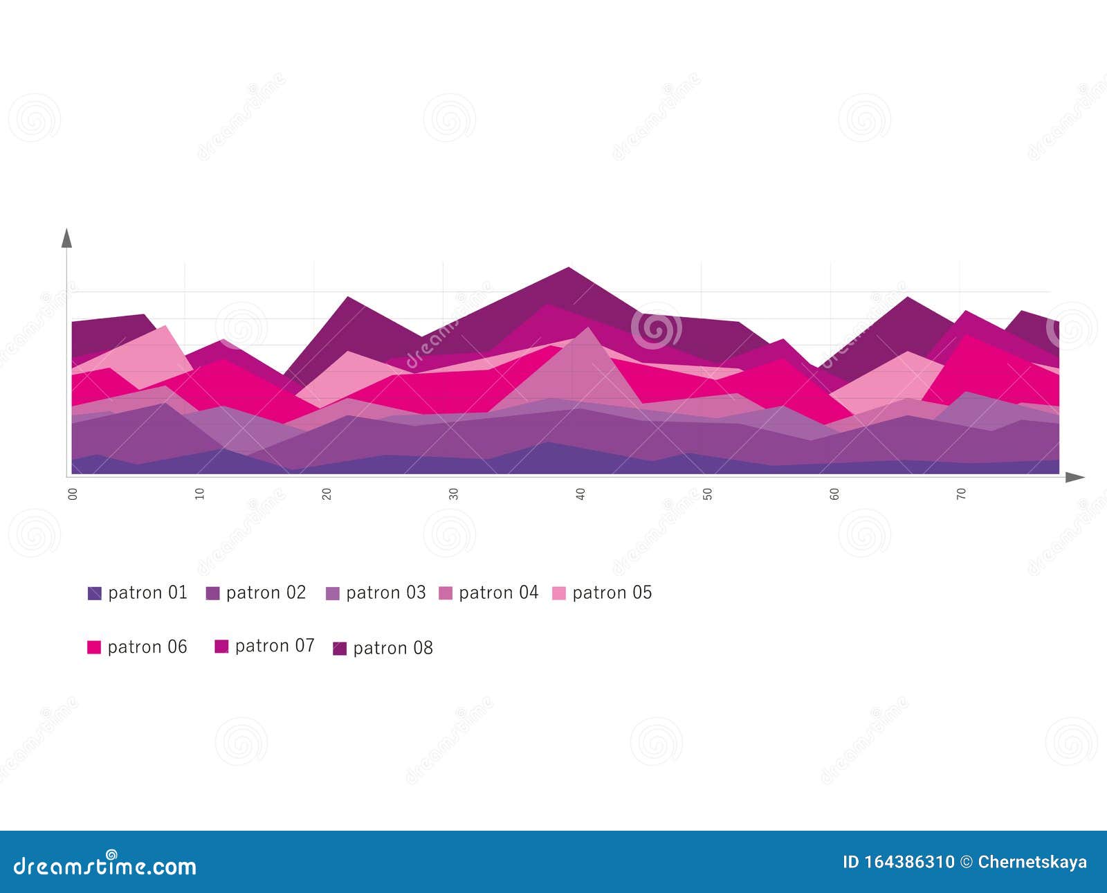 Illustration of Colorful Graph on White Stock Illustration ...