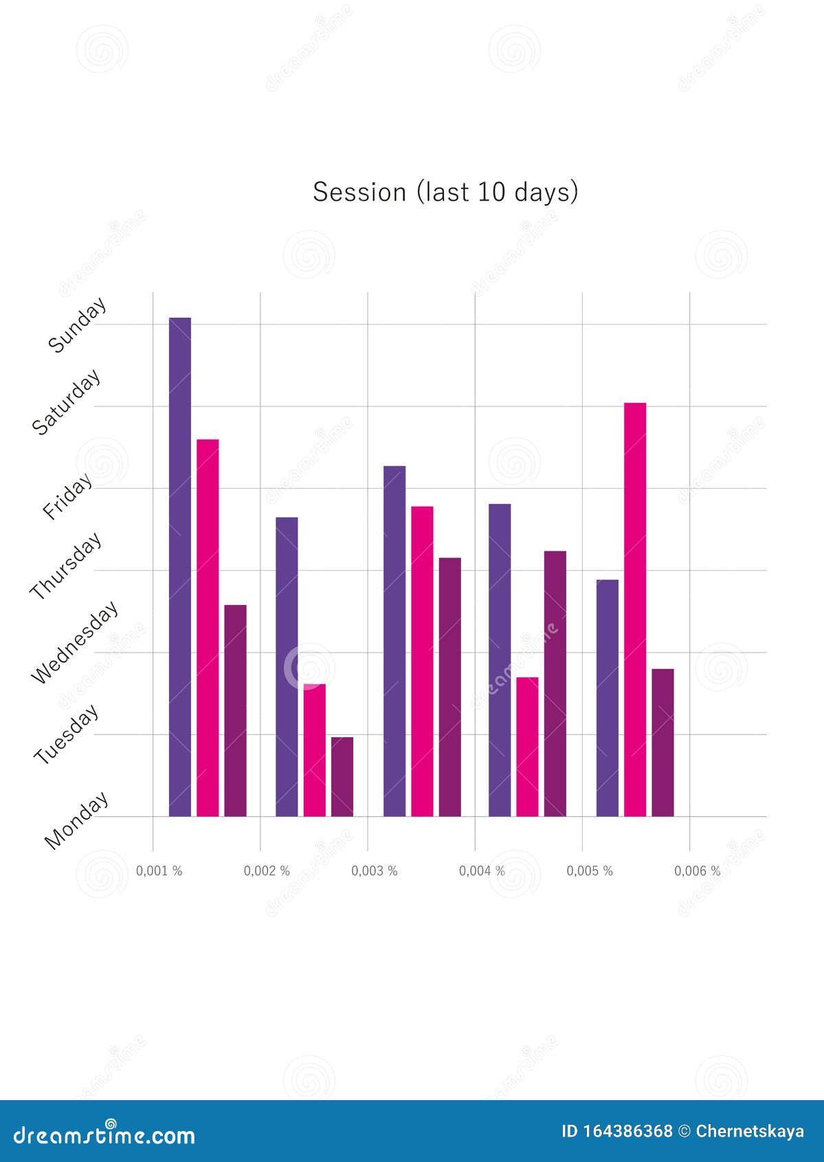 Illustration of Colorful Graph on White Stock Illustration ...