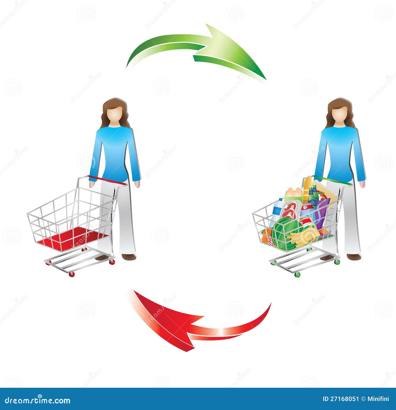 Illustration of Consumption and Shopping Stock Illustration ...