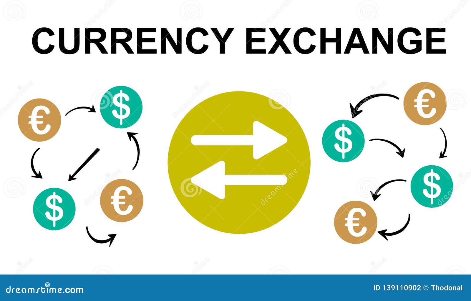 Concept of Currency Exchange Stock Illustration - Illustration of icon ...