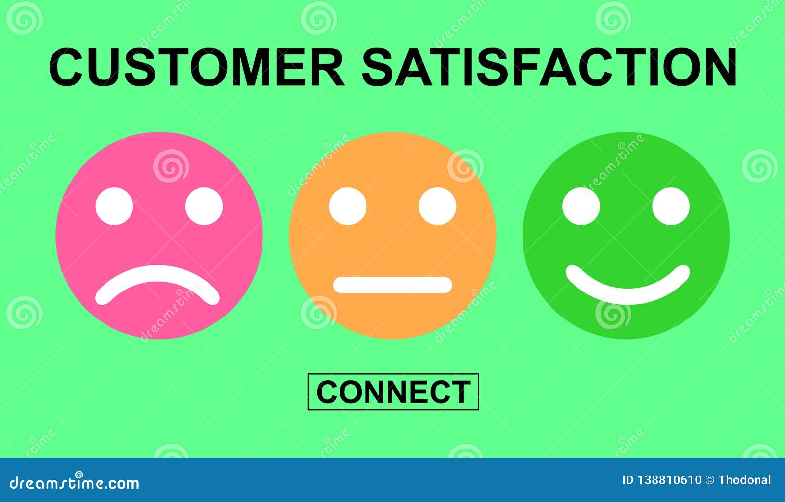 Concept of Customer Satisfaction Stock Illustration - Illustration of ...
