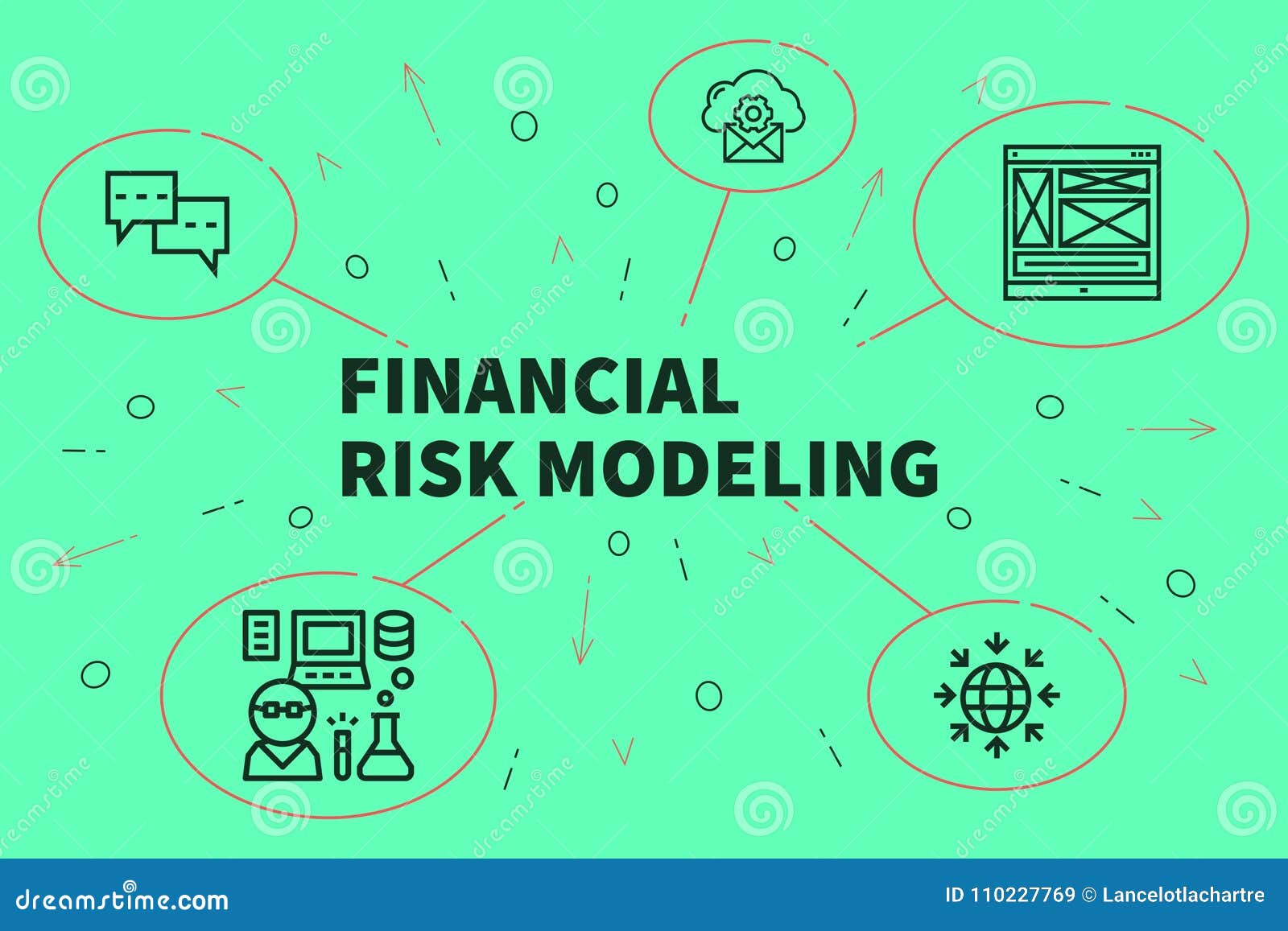 Illustration D'affaires Montrant Le Concept Du Mode De Risque Financier ...
