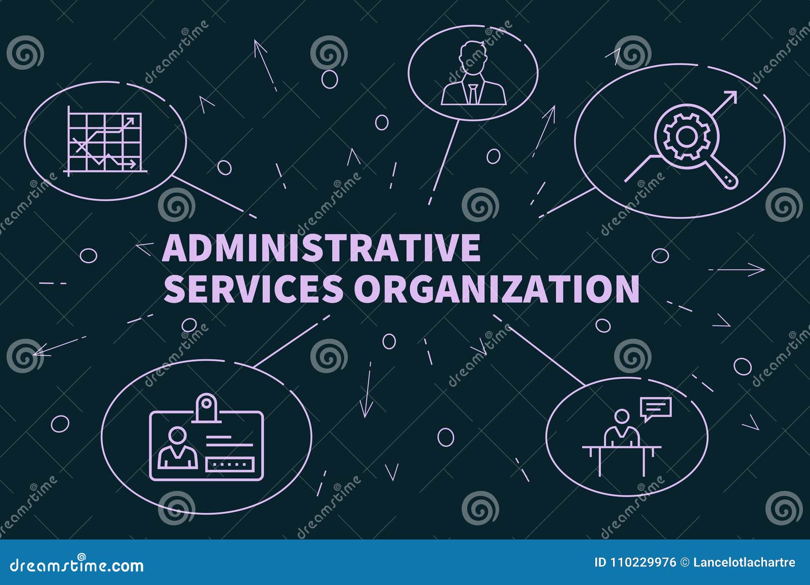 Illustration D'affaires Montrant Le Concept Du Service Administratif ...