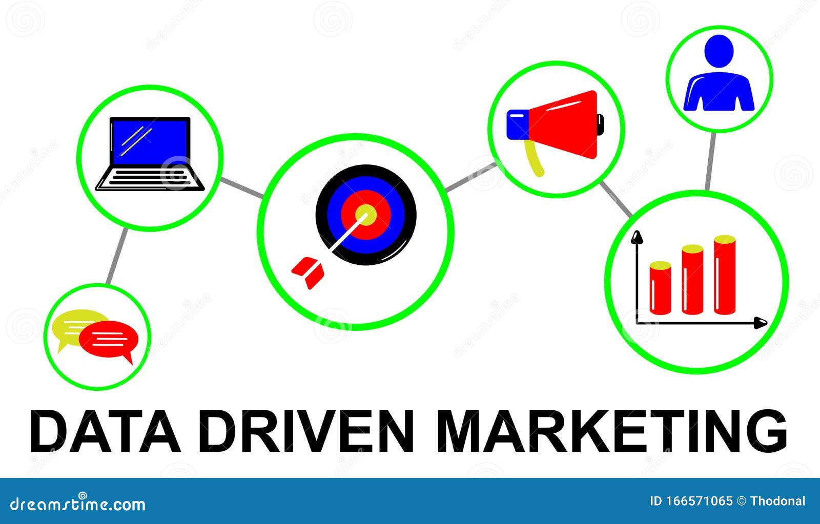 Concept of Data Driven Marketing Stock Illustration - Illustration of ...
