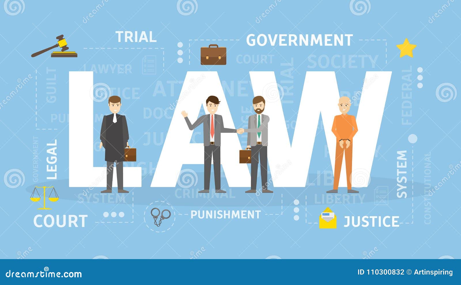 Illustration De Concept De Loi Illustration de Vecteur - Illustration ...